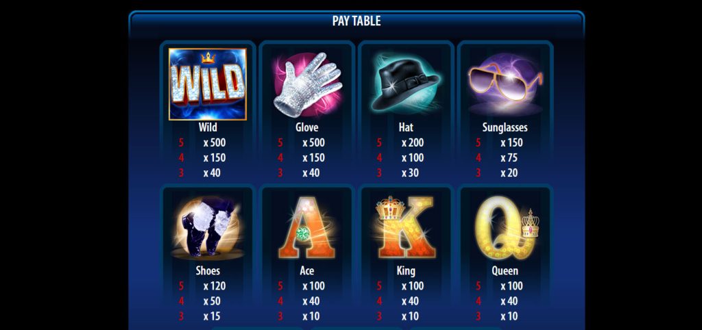 Slot Michael Jackson King of Pop Gratis: Recensione e Demo Free